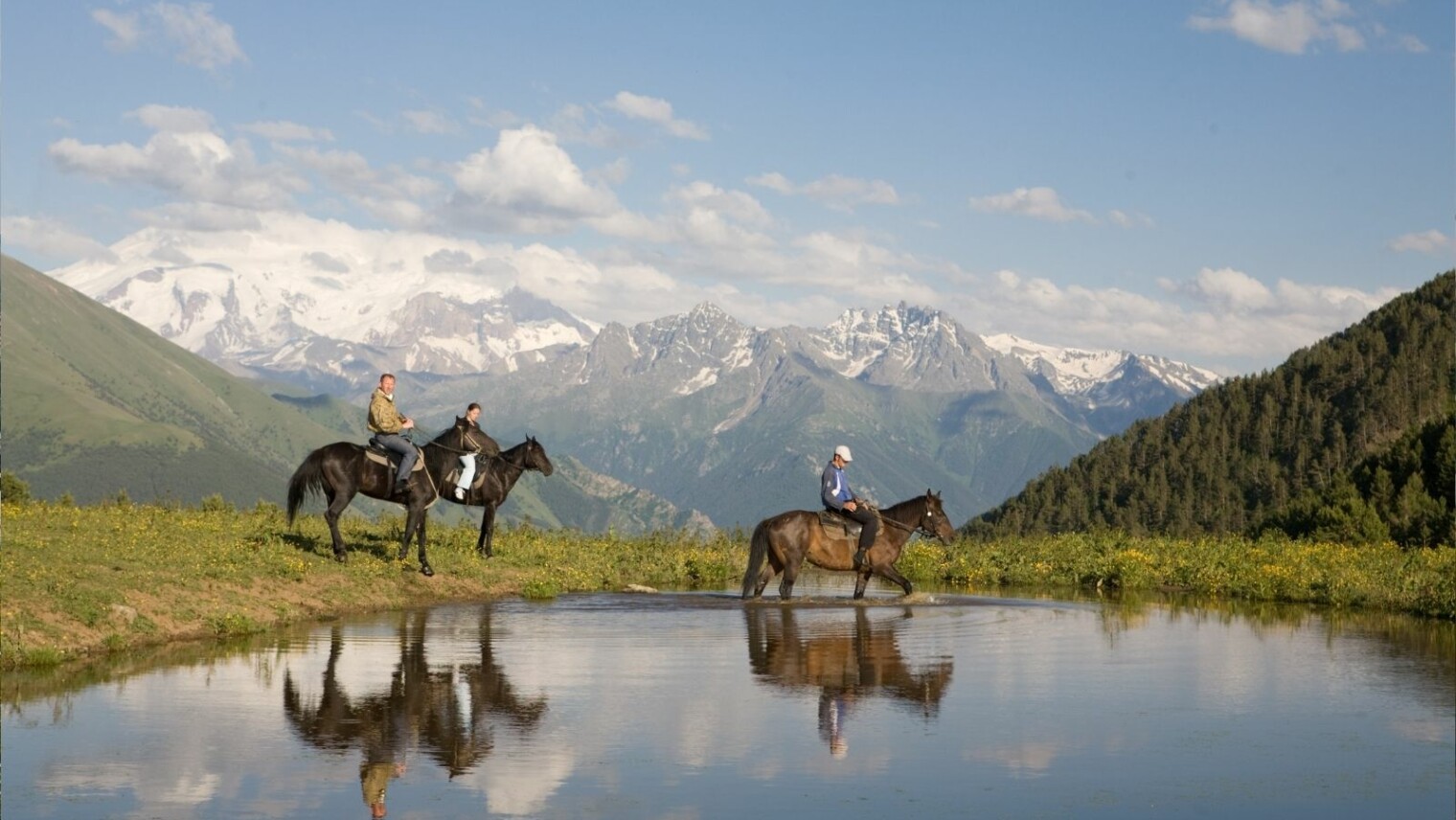 Les peuples "turcs" – GEOPOGILLES